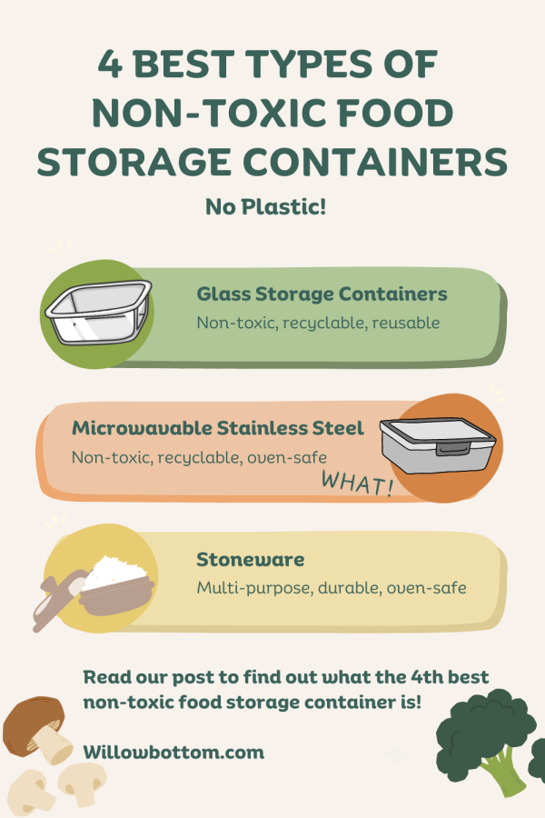 The Best Types of Non-Toxic Food Storage Containers • Willowbottom ...