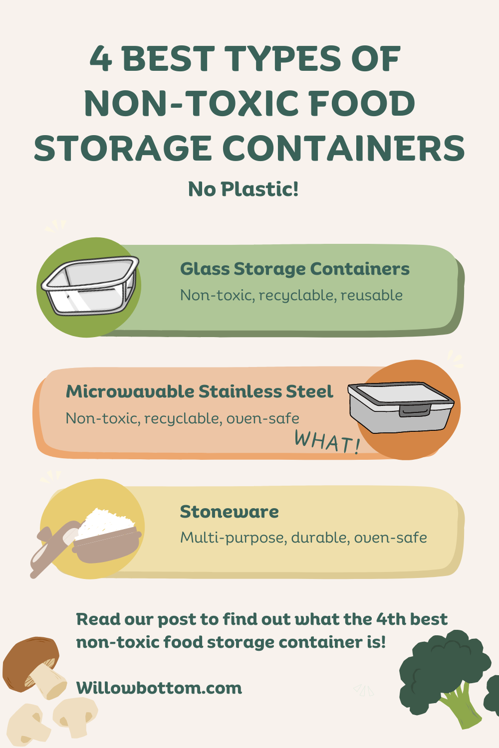 The Best Types of Non-Toxic Food Storage Containers • Willowbottom ...